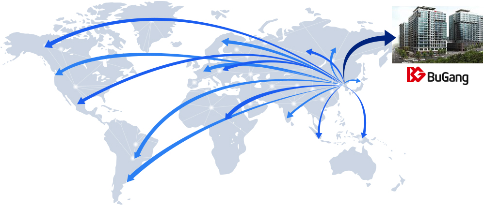 Global Distribution - BuGang ENP : 집진기 및 환경설비, 자동화기기, 뷰티 및 헬스케어 기기 및 ...